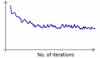 17_Large_Scale_Machine_Learning